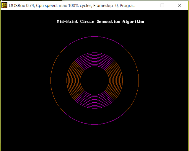 Mid-point Circle Generation Algorithm