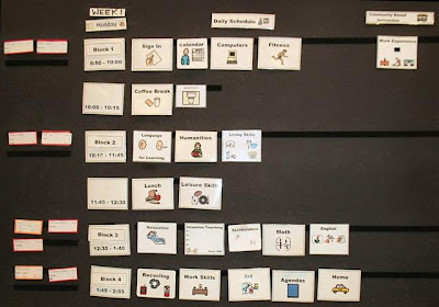 MYP- A Year of Community: TEACCH Schedule