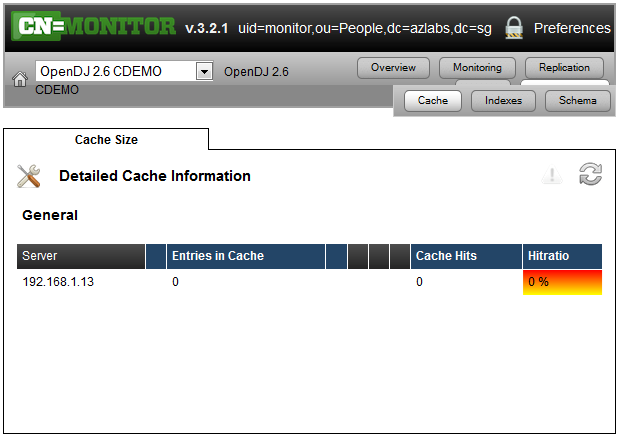 azlabs: OpenDJ Entry Cache