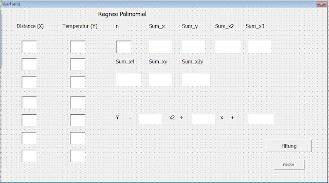 Pratama Blog's: Regresi Polinomial untuk contoh soal 4.2