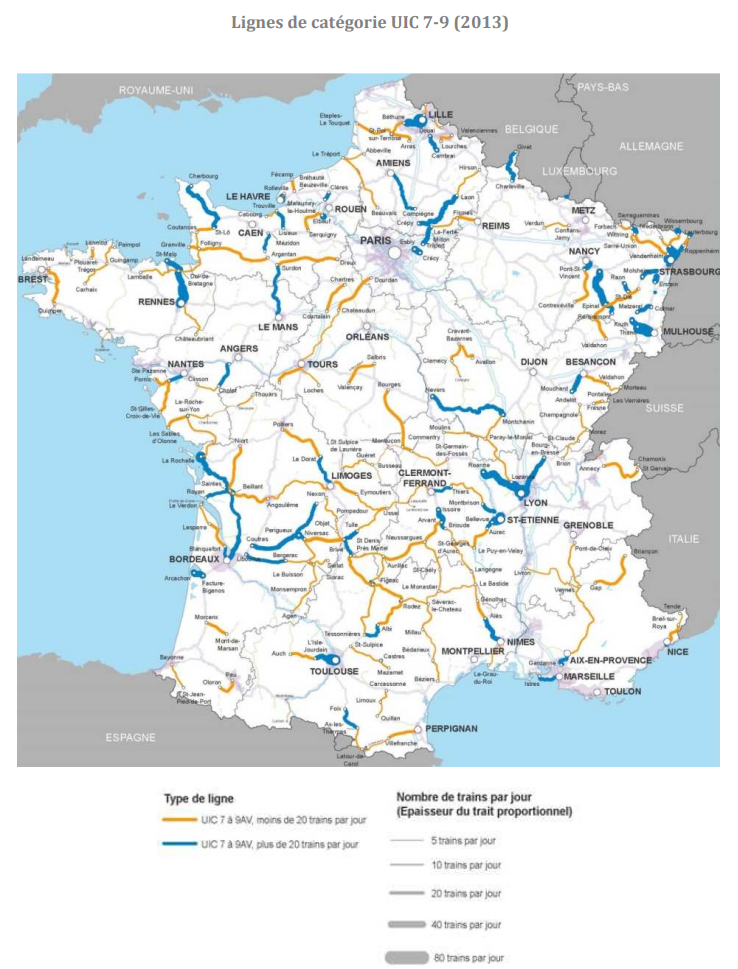 Transport Views: 2018