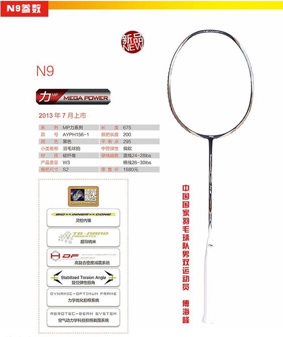 Racquet Force: Li Ning NEW Rackets for Cai Yun and Fu Hai Feng