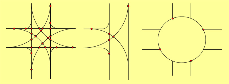 A view from the cycle path: Priority for cyclists on roundabouts in the ...