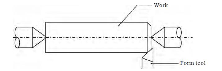 All Geared Lathe Machine: Basic Understanding: Chamfer, Facing ...