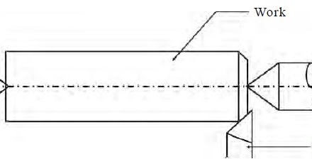 All Geared Lathe Machine: Basic Understanding: Chamfer, Facing ...