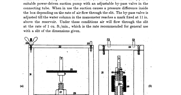 Society and Technology: Two faces of a single coin. : Casella's Slit ...