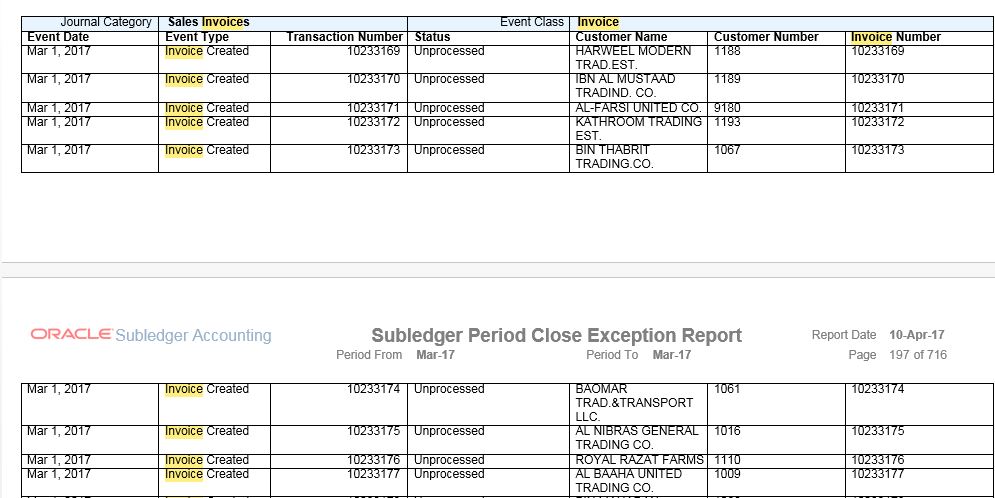 Sub Ledger Period Close Exception Report - R12