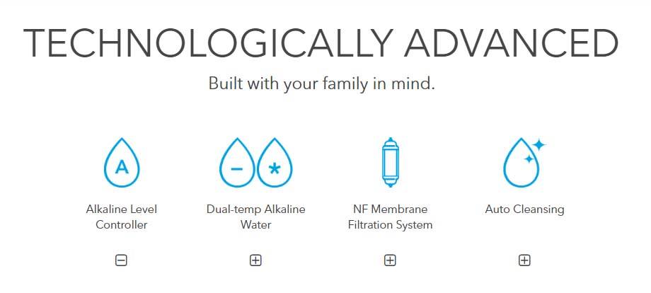 Air Alkali Bermineral - Coway Inception: Coway Inception 2 in 1 Hybrid ...