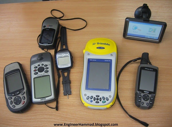 What is GPS and How it works? | Global Positioning System