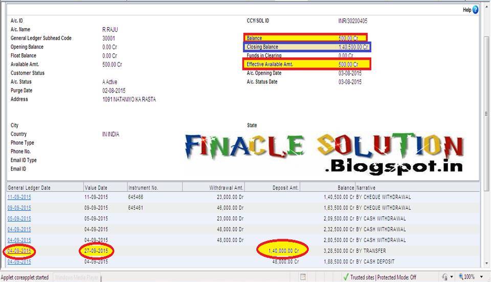 Means of Balance, Closing Balance, Effective Future Balance, Future ...