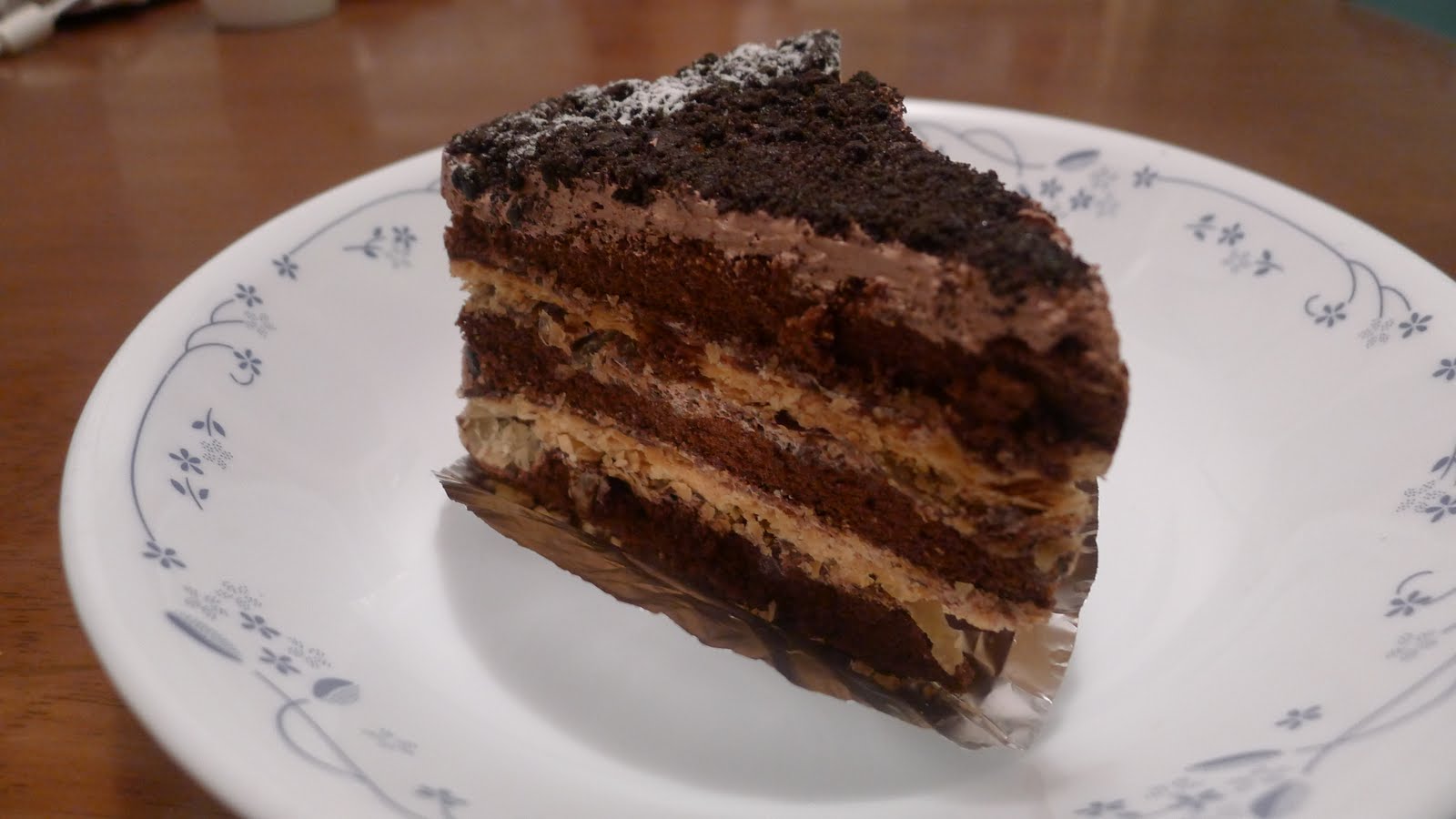 Food and Desserts Lover: Western Desserts Lover