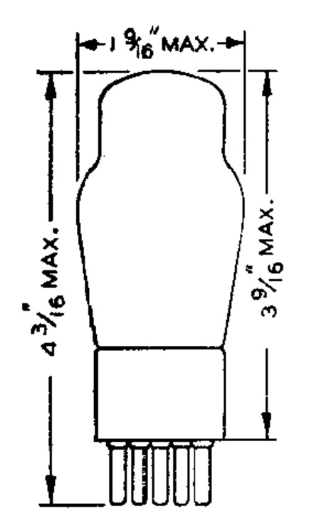 VinylSavor: Tube of the Month : The 27