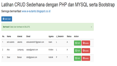 Tutorial CRUD dengan PHP