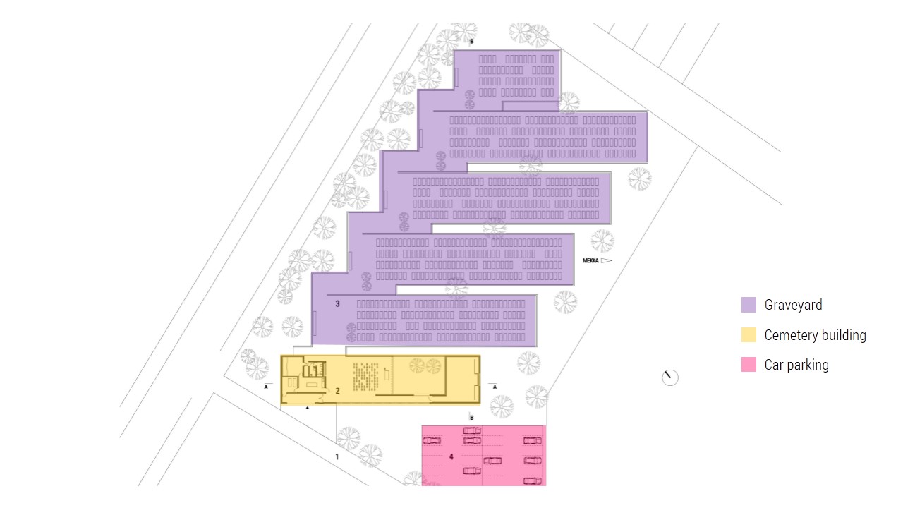 Islamic Cemetery in Altach, Austria - Islamic Architecture by Dxx