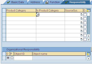 SAP SRM Challenges: Organization Structure in SRM