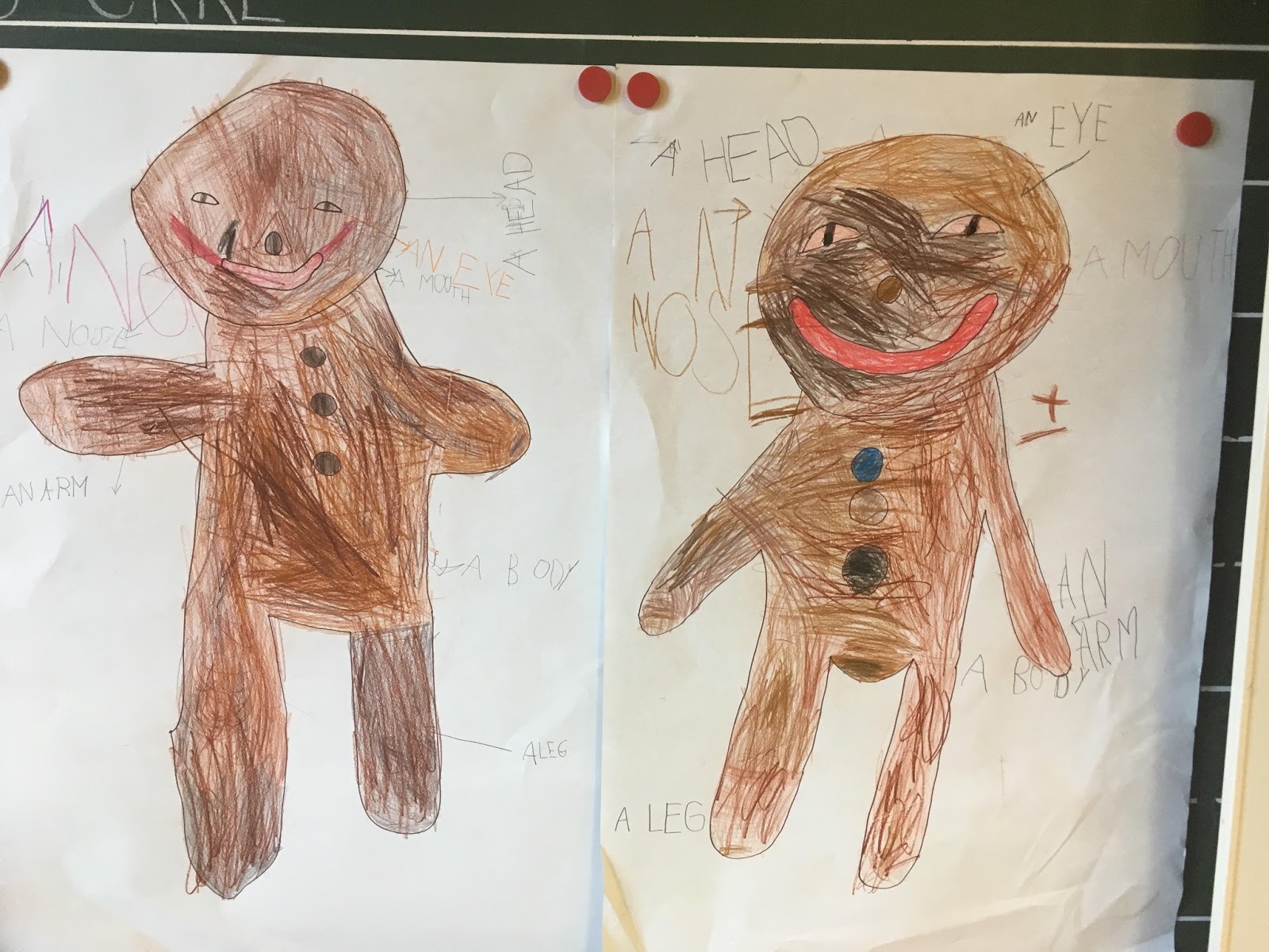 Body parts in a story of a Gingerbread man