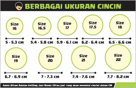 Cara Mengetahui Ukuran Cincin