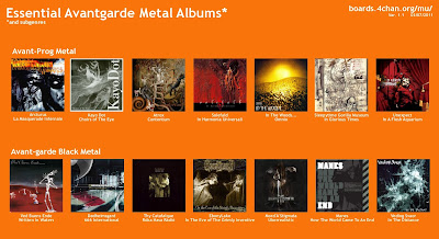 /mu/core: Essential Avantgarde Metal