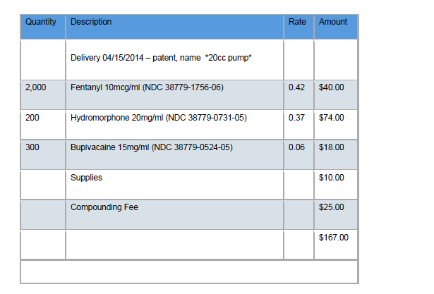 Reporting NDC code on claim form with Example | Medical billing cpt ...