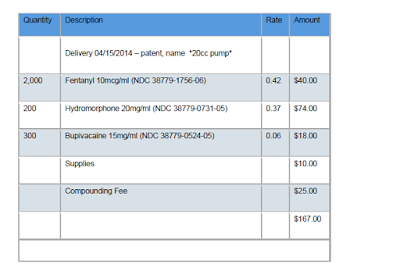 Reporting NDC code on claim form with Example | Medical billing cpt modifiers and list of ...