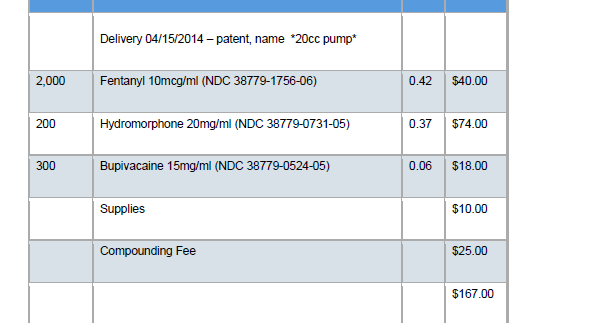 Reporting NDC code on claim form with Example | Medical billing cpt ...