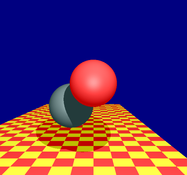 A Floating Point: Ray Tracing with Phong Shading