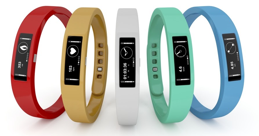 Top 5 Best Health and Fitness Gadgets & Wearables to Improve Your Life