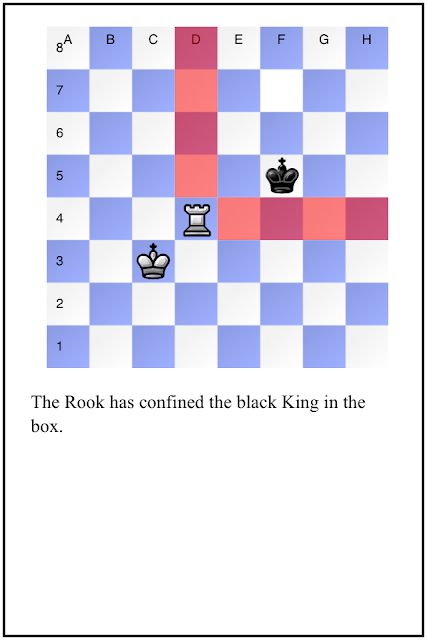 Chess Trainer blog: How to checkmate with King and Rook