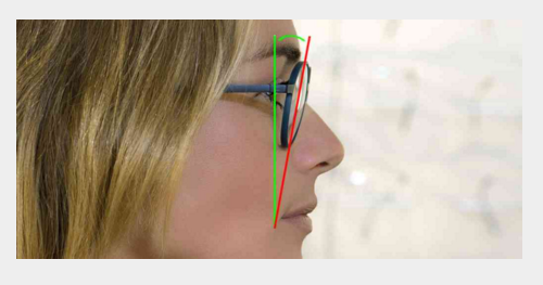 Mellis Eyecare: A Guide to Modern Varifocals