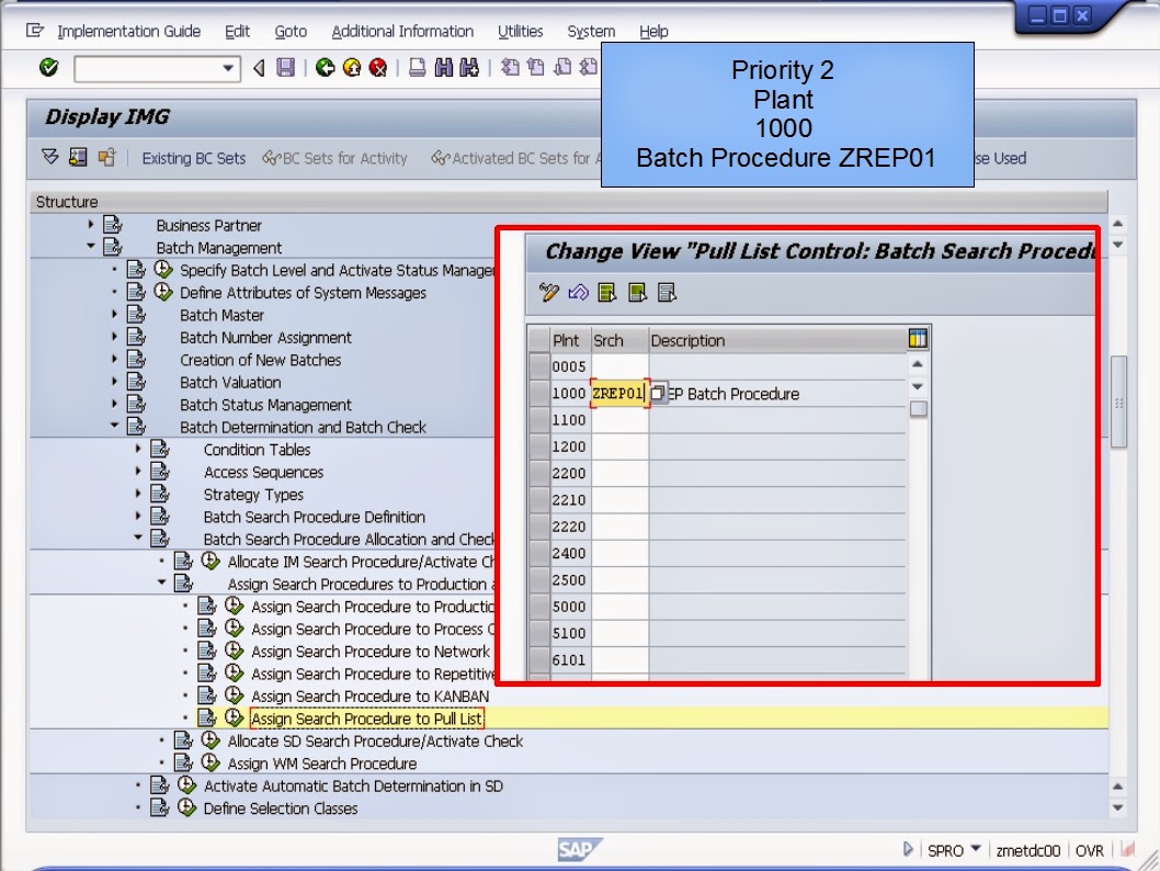 青蛙SAP分享 Froggy's SAP sharing: PP Repetitive Manufacturing Pull List ...