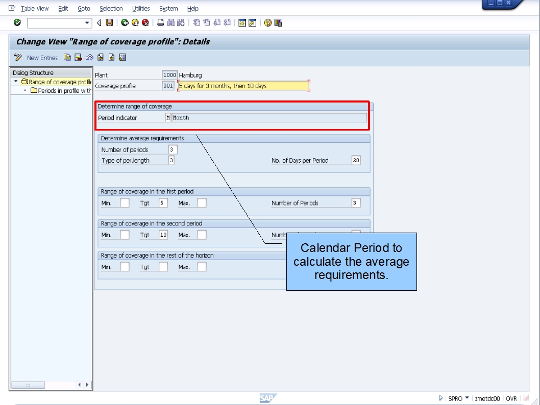 青蛙SAP分享 Froggy's SAP sharing: PP Dynamic Safety Stock Calculation Case 1