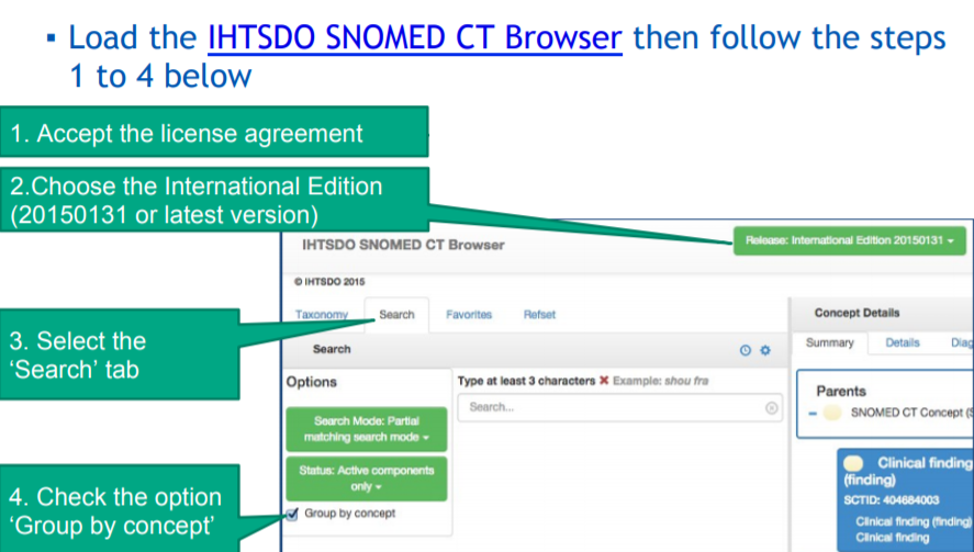 ¿Como usar el Browser de SNOMED CT para encontrar términos?