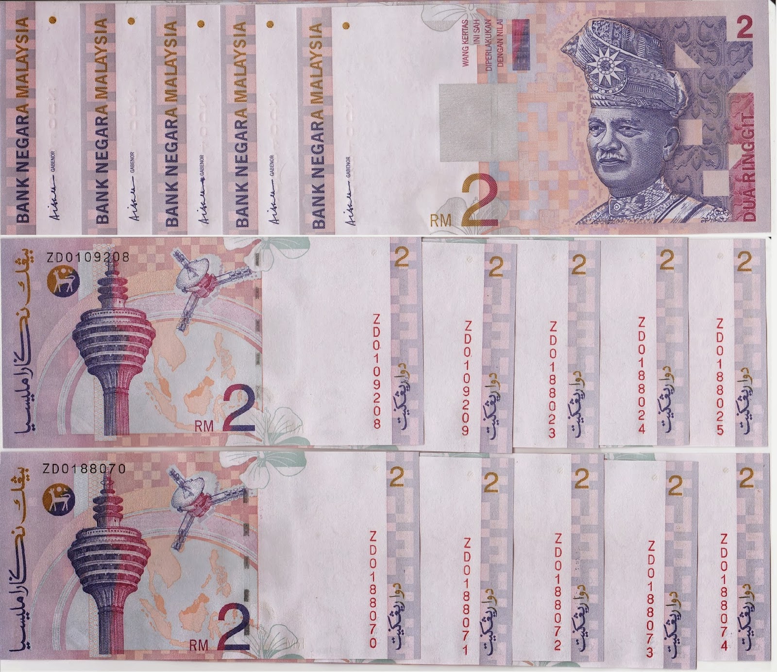 Randhawa's Bank Notes And Collectibles: Malaysia RM 2 (9th Series) Ali ...