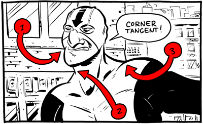 The Art of Visual Thinking: Those Terribly Troublesome Tangents!