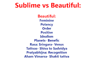 Heartspace: Art: Sublime vs Beautiful
