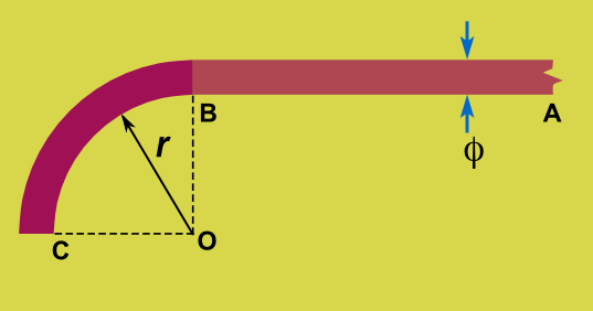 Reinforced Concrete Design: Chapter 14 (cont..2) - Bends and Hooks to ...