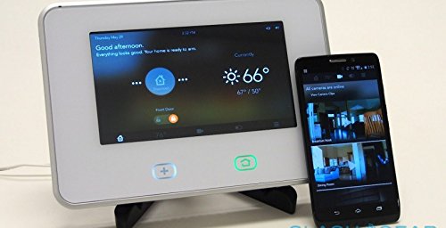 Security Home System: control panel