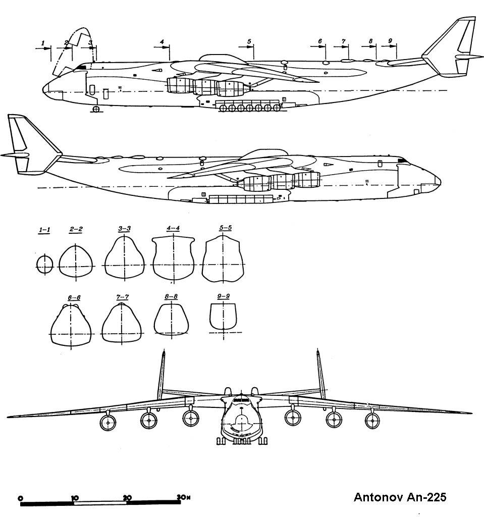 antonov An-225 Design-Information