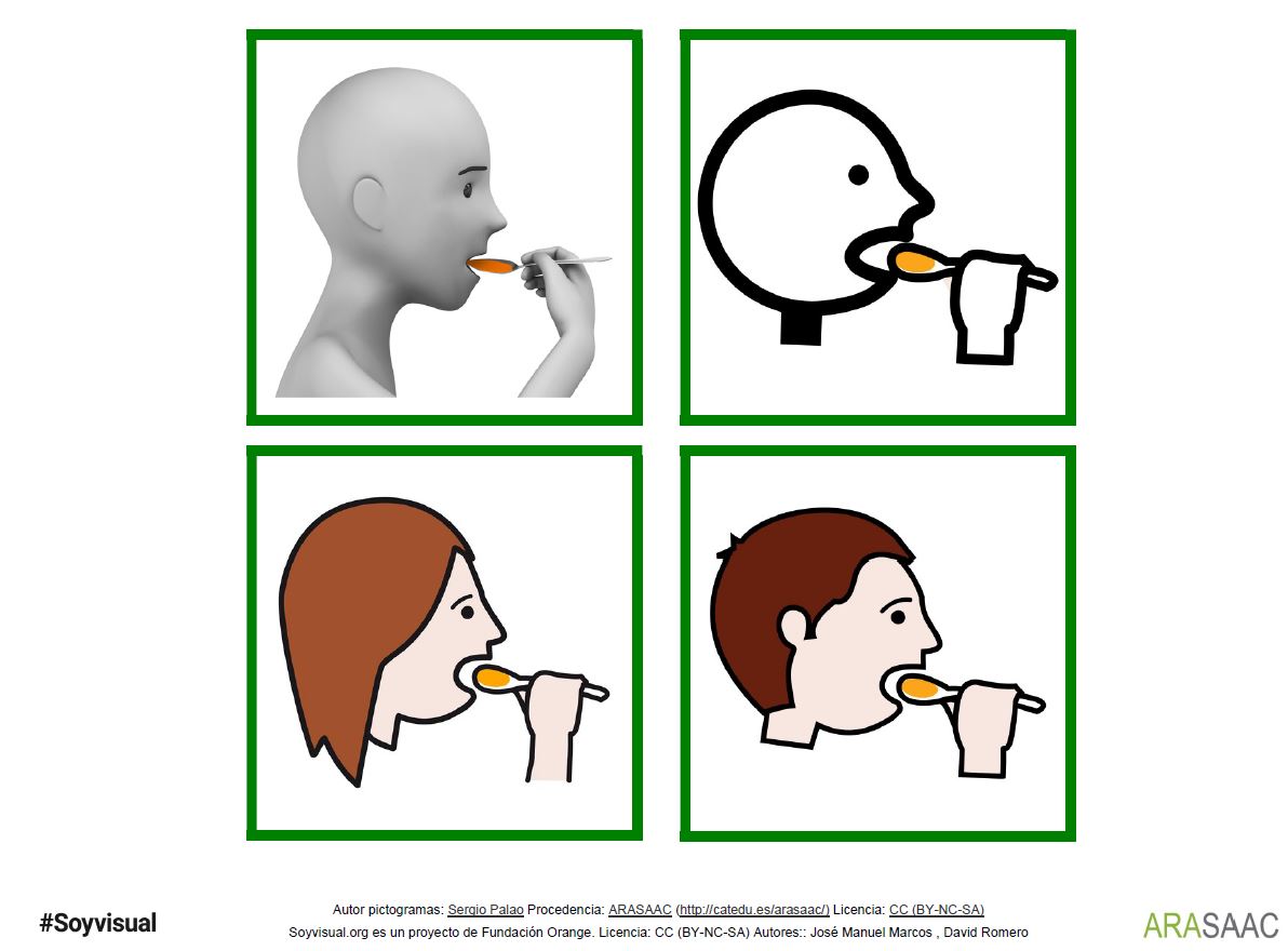 Informática para Educación Especial: ARASAAC - ‪#‎Soyvisual ...