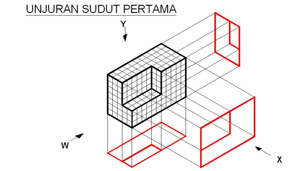 LuKiSaN KeJuRuTeRaAn: ORTOGRAFIK