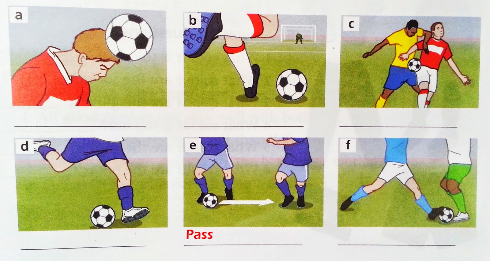 FÚTBOL Y TURISMO "LA COMBINACIÓN PERFECTA": Body Parts - Inglés para el ...