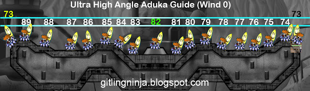 Gitling Ninja: Aduka Basics Guide 2016 (Hot)