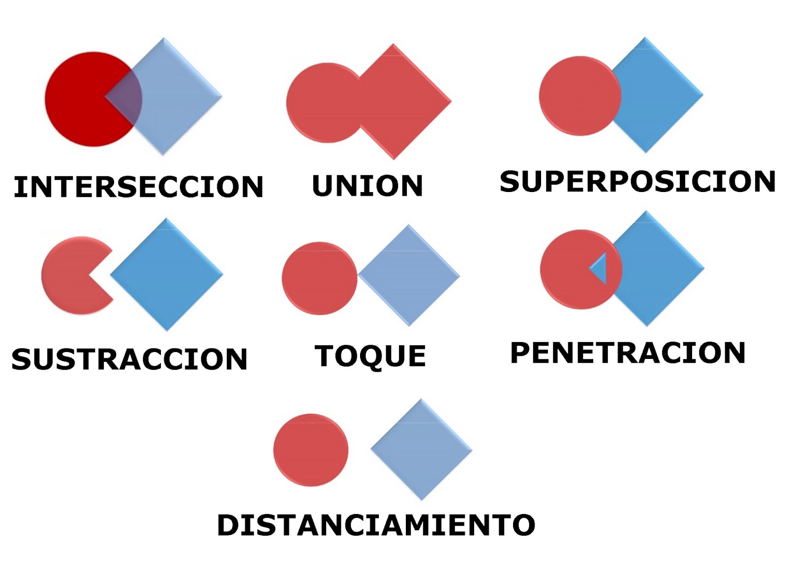A-medida: 5. ELEMENTOS BÁSICOS DE LA IMAGEN: ANÁLISIS DE LA FORMA