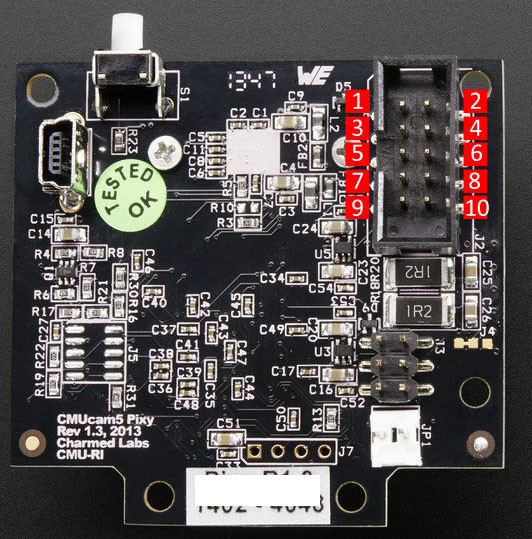 Ball Bot dengan menggunakan sensor kamera pixy cam | Arduino Libs - Ayo ...