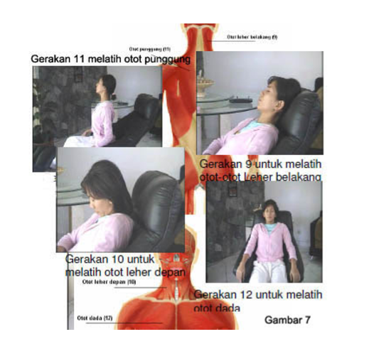 Materi Kesehatan: Terapi Relaksasi Otot Progresif