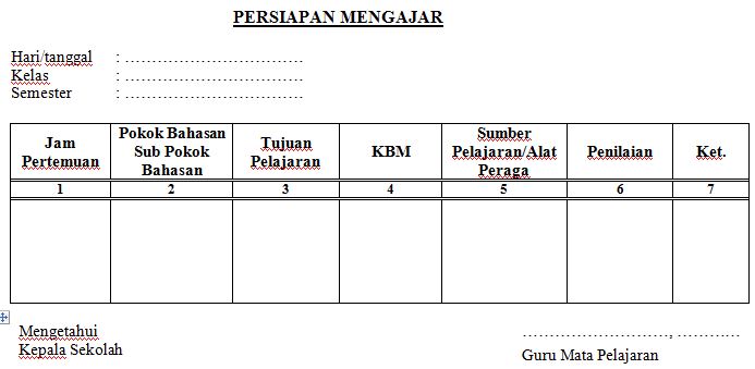 Contoh Format Data Persiapan Mengajar Guru Mata Pelajaran Tahun Ajaran ...