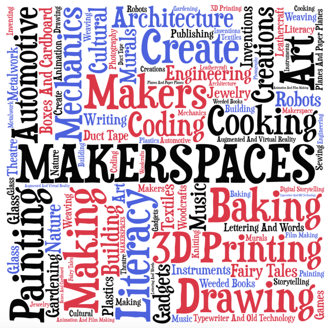 The Library Voice: Picture Books That Connect With Our Making & Makers!