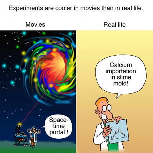 People in white coats: Movie science vs real life (7)