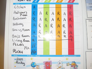 Spirit's Walk: How we do chores now.