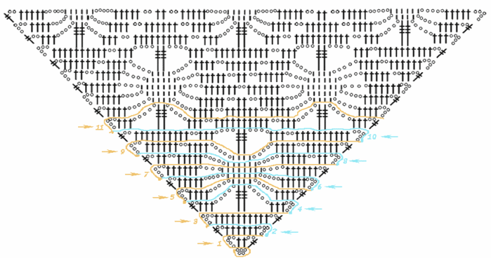 Tina's handicraft : 72 charts for crochet shawl